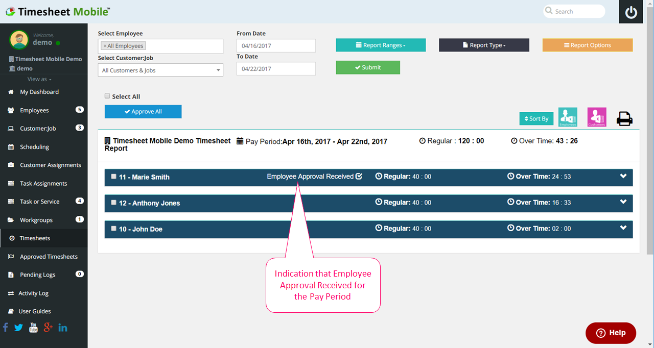 Ensuring Employee Compliance Using Timesheet Approvals