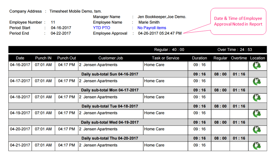 Ensuring Employee Compliance Using Timesheet Approvals